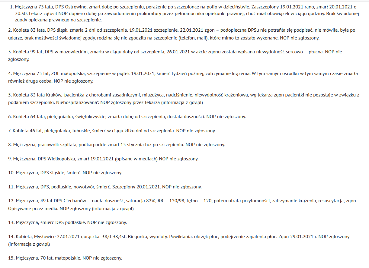 Kolejne dwa zgony po szczepieniu na Covid-19 na ministerialnej liście ...